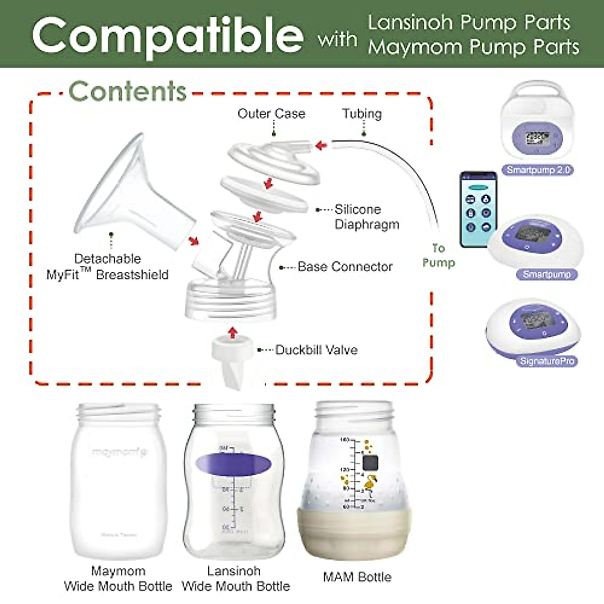 Maymom Pump Parts Compatible with Lansinoh Breastpump,Flange, Wide-Mouth Connector,Valve, Tubing and Backflow Protector, Not Original Lansinoh Accessories. (Flange 19mm)
