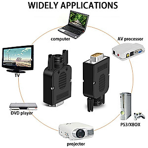 ANMBEST 2PCS Male VGA Solderless Quick Connector 16mm Thinner 3+9 DB15 3Row Serial Plug to 15-pin Port Terminal Male Adapter Breakout Board Compatible with VGA 3+7/3+6/3+6/3+4/3+2
