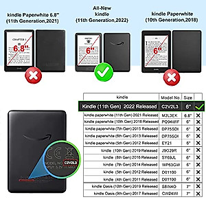 CoBak Case for All New Kindle 11th Generation 2022 Release Only - Ultra Slim PU Leather Smart Cover with Auto Sleep and Wake, Premium Protective Case for Kindle 2022, Black