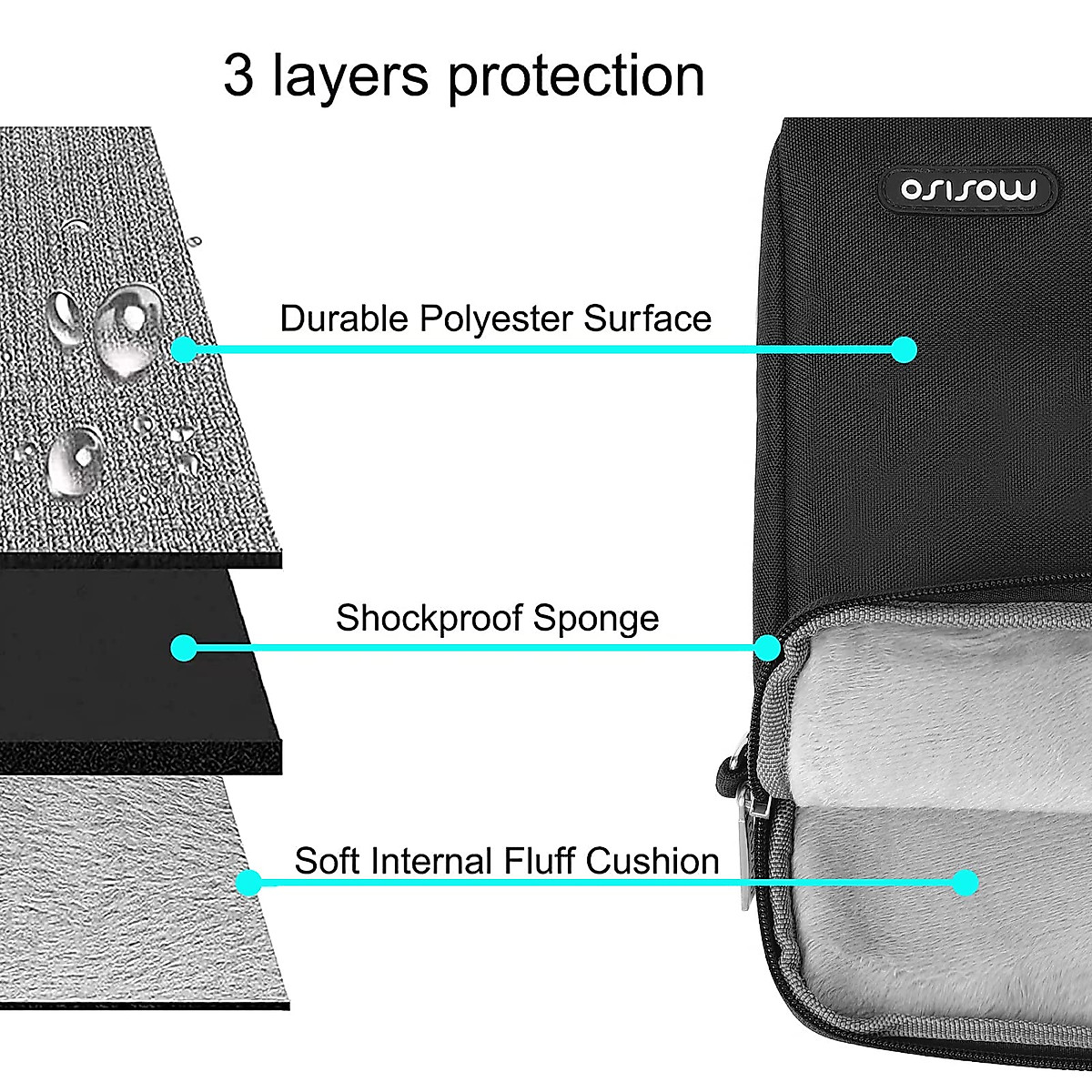 MOSISO Laptop Shoulder Bag Compatible with MacBook Air/Pro, 13-13.3 inch Notebook, Compatible with MacBook Pro 14 inch 2023-2021 A2779 M2 A2442 M1 with Horizontal Pocket & Fix Handle & Belt, Black