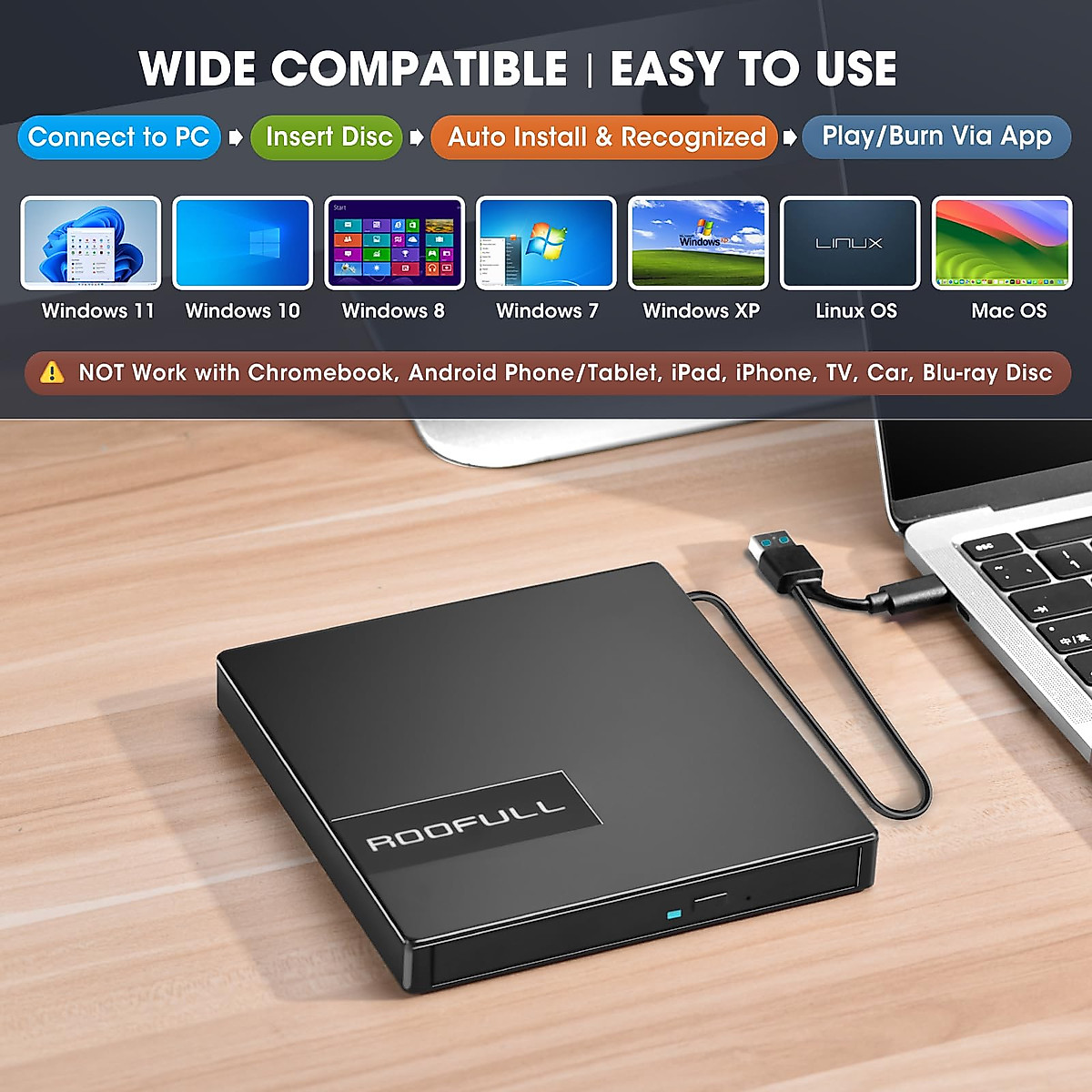 ROOFULL External CD DVD Drive USB 3.0 USB-C with 4*USB Ports and SD/TF Card Slot, Portable CD DVD Player Burner Optical Disc ROM/RW Reader Writer for Laptop PC Apple Mac Windows 11/10 Linux Computer