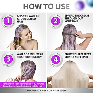 SUNATORIA NEW Keratin Purple Hair Mask- Blonde Hair Purple Toner - Repair & Nourishment Treatment for Bleached, Brassy Hair - No Yellow Tones - Deep Conditioner for Color Treated Locks