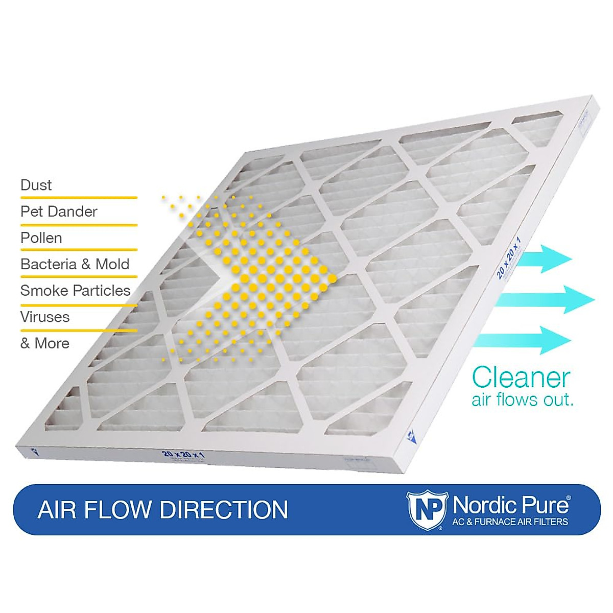 Nordic Pure 16x16x1 (15 3/4 x 15 3/4 x 3/4) Pleated MERV 12 Air Filters 6 Pack