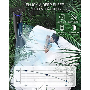 Evaporative Air Cooler, 46" Swamp Cooler with Remote, 3-IN-1 Cooling Fan, Night light, Oscillating, Humidifying, 3 Modes, 3 Speeds, 8H Timer, 2 Ice Packs, Portable Air Cooler for Home Office Bedroom …