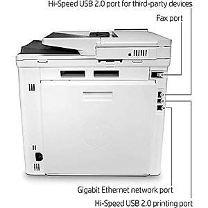 HP Laserjet Enterprise MFP M480f All-in-One Wired Color Laser Printer, White - Print Scan Copy Fax - 4.3" Touchscreen, 29 ppm, Auto Duplex Printing, 50-Sheet ADF, Ethernet, Cbmou External Webcam