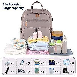 Mancro Diaper Bag Backpack, Baby Bags for Mom and Dad Maternity Diaper Bag for Girls, Large Capacity Waterproof Bag with USB Charging Port, Insulated Pockets, Stroller Straps, Grey