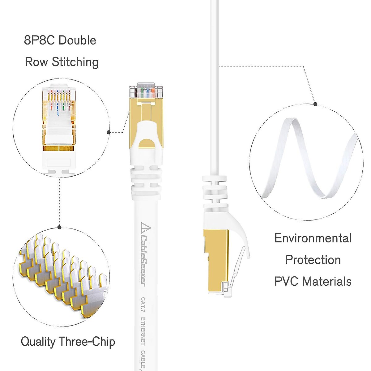Cat 7 Shielded Ethernet Patch Cable 50 ft White (Highest Speed Cable) Cat7 Flat Internet Network Cable with Snagless RJ45 Connector for Modem, Router, LAN, Computer + Free Cable Clips and Straps