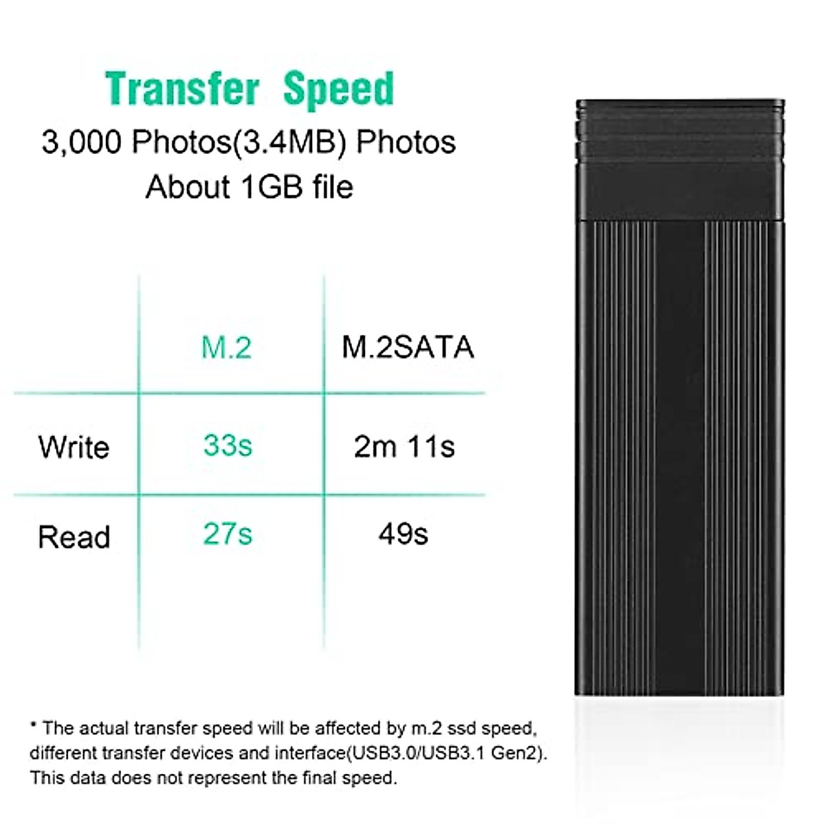 M.2 NVME SSD Enclosure Adapter, 10Gbps USB C Aluminum Case, Professional Portable State Drive External Enclosure for Computer Tablet (Black)
