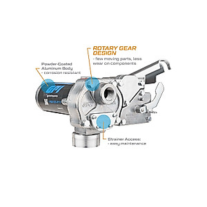 GPI M-150S Fuel Transfer Pump, Economy Pump Only, 15 GPM Fuel Pump, Direct Mount (110240-02)