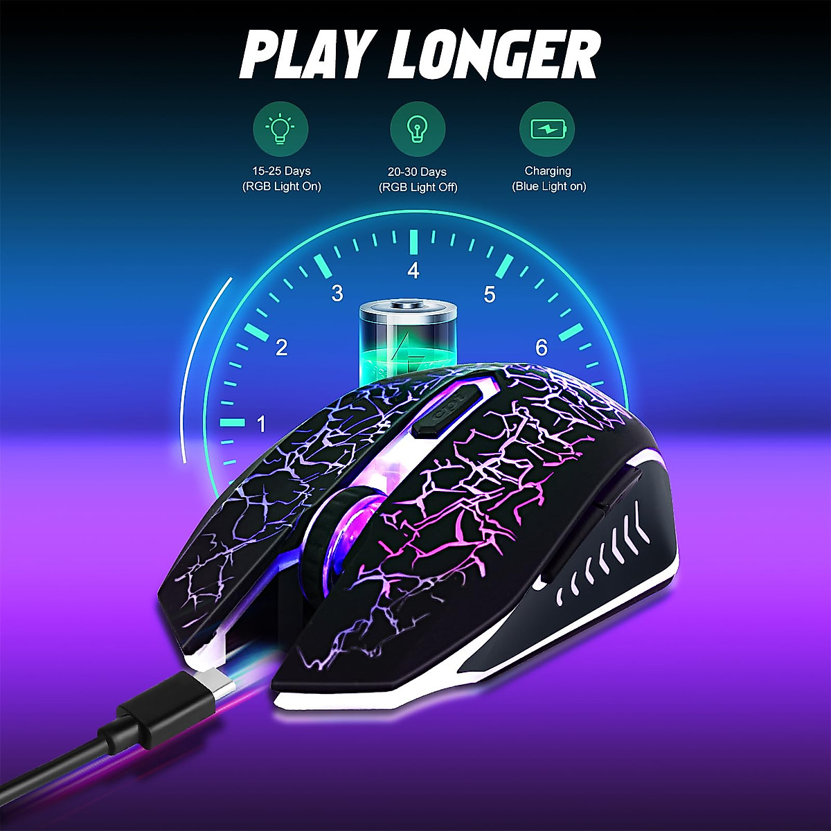LuLabboard Wireless Gaming Mouse, Rechargeable Wireless Computer Mouse, 7-Color LED Light, Ergonomic Mouse with 6 Silent Click Buttons, 3 Adjustable 2400 DPI Wireless Mouse for Laptop,PC,Mac, Black