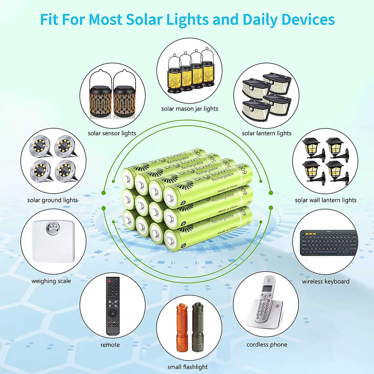 Brightown 12-Pack Rechargeable AAA Batteries, 600mAh NiMH Precharged Triple A Solar Batteries for Solar Lights and Household Devices, Low-self Discharge, Up to 1200 Cycle Times, UL Certified, 1.2V
