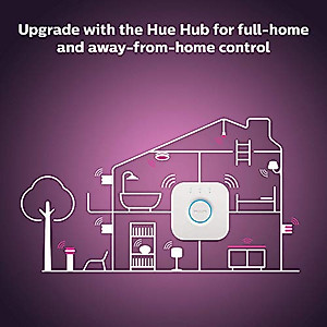 Philips Hue White and Color Ambiance B39 E12 Candle with Bluetooth, Hue Hub Compatible- 4 Pack (556968-4)