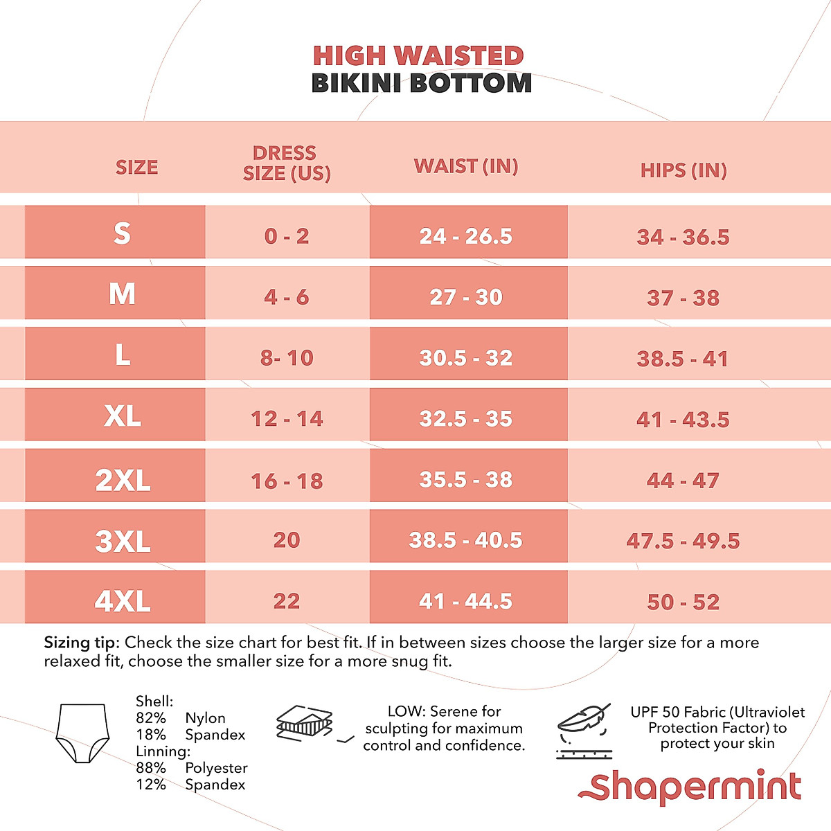 SHAPERMINT Women Ruched High Waisted Black Bikini Bottom Swimsuit, Tummy Control Full Coverage Swimwear, Small to Plus Size