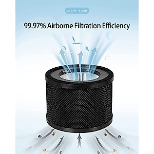 2-Pack TT-AP001 Filter Replacement for TT-AP001, VAVA VA-EE014 Air Purifiers, H13 True HEPA Filter, Replace TT-AP001SPF