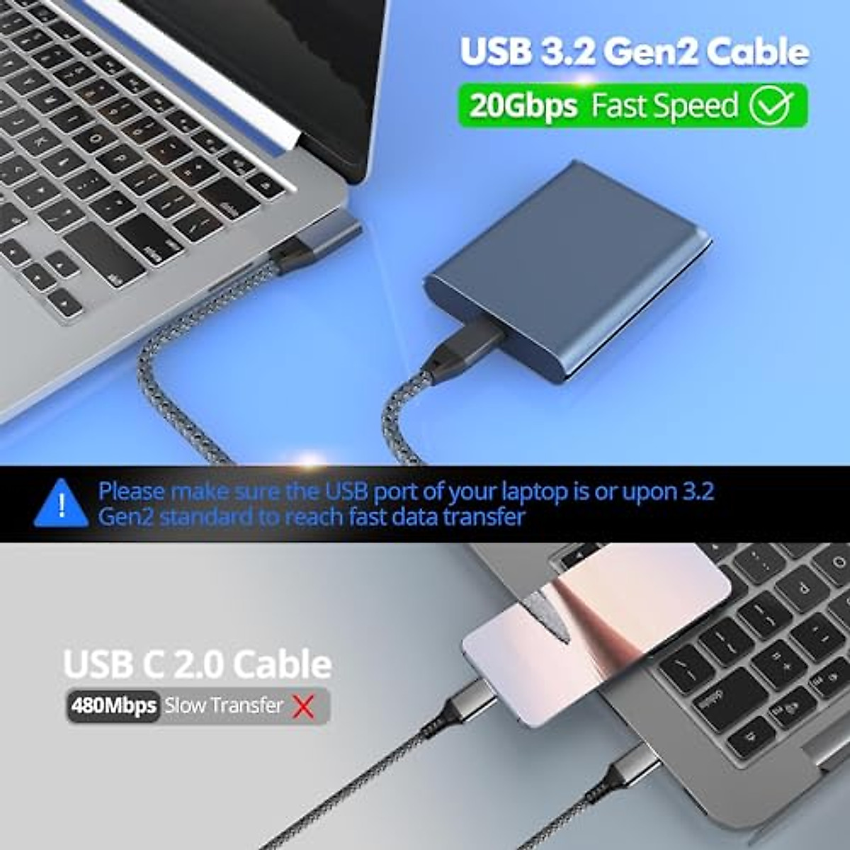 UseBean USB C to USB C Cable 100W 15ft(2 Pack), Right Angle USB 3.2 Gen2x2 20Gbps Data Transfer&PD Fast Charging,4K60Hz Video Monitor Type-C Cord,for MacBook Pro, iPad Pro,Galaxy S24/S23