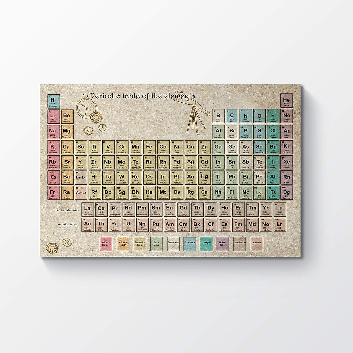 DesDirect Store Periodic Table of Elements Periodic Table Vintage Style Periodic - Funny Bathroom Print Poster White - Satin Portrait Poster Wall Art Home 48 x 32