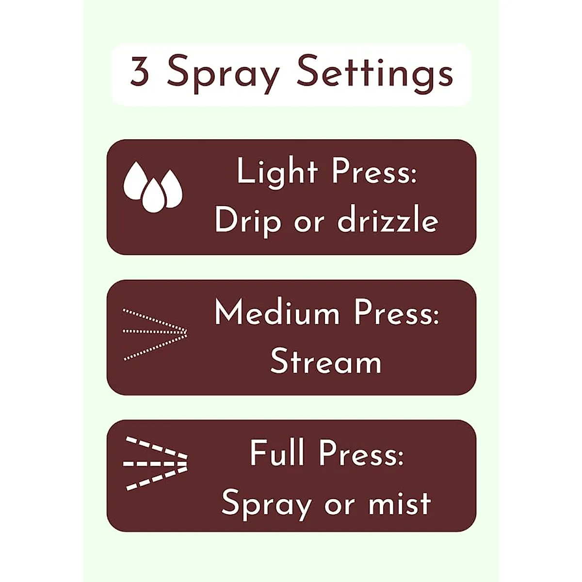 La Tourangelle, Non Stick Cooking Spray, Expeller Pressed Oil, Non Aerosol, For Neutral Flavor, Medium to High Heat, 5 Fl Oz