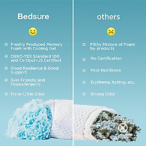 Bedsure Shredded Memory Foam Pillows - Firm Side Sleeper Pillows, Colling Pillows with Rayon Derived from Bamboo Breathable Cover & Adjustable Loft (1, King)