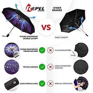 Repel Original Portable Travel Umbrella - Windproof, Compact for Rain & Wind - Perfect On-the-Go, Car & Backpack Umbrella