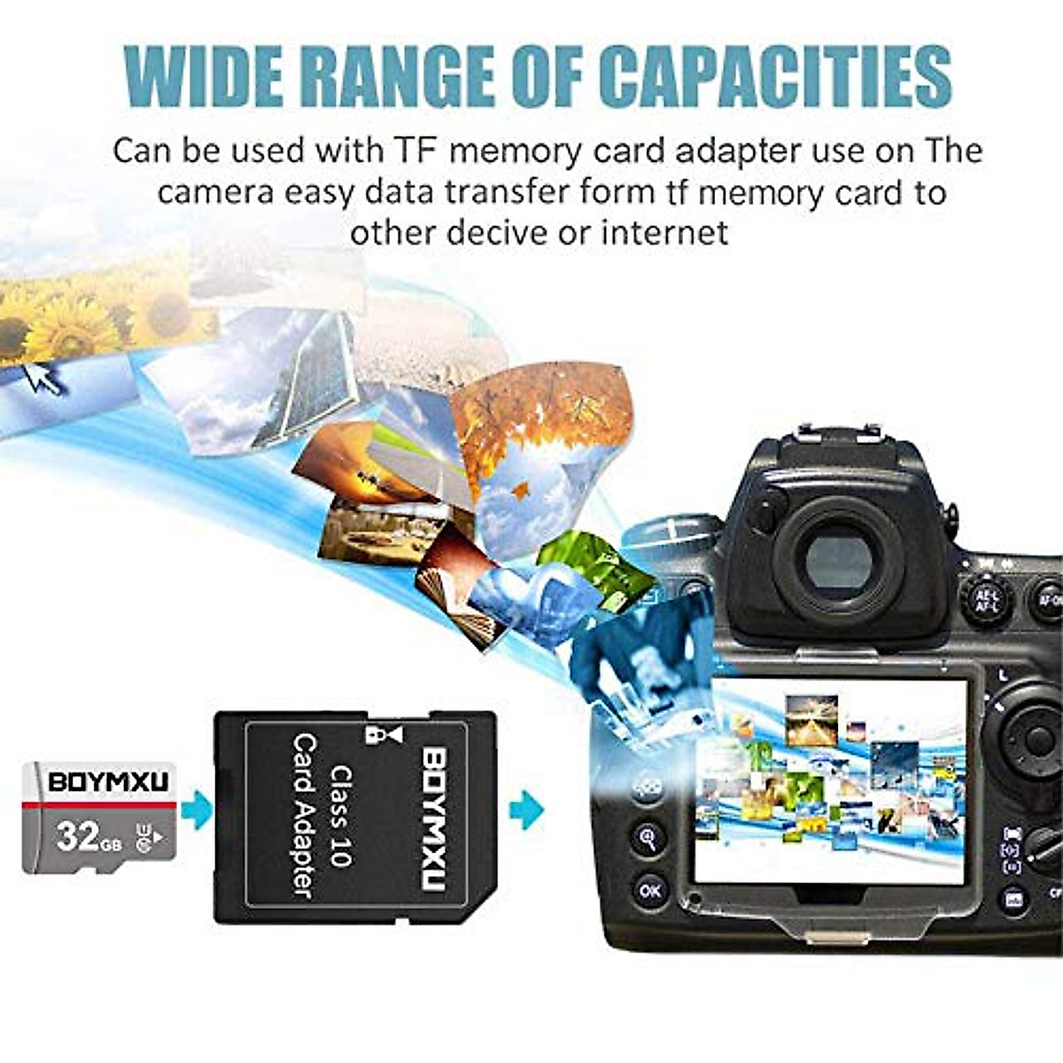 TF Memory Card 32GB,BOYMXU TF Card with Adapter,High Speed Memory Card Class 10 Memory Card for Phone Camera Computer-2 Pack
