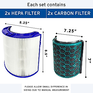 MaximalPower HEPA Filter and Carbon Filter for Dyson TP04 HP04 DP04 Air Purifier - Pure Cool Purifier Fan Replacement Filter True Glass HEPA Filter (1 Set)