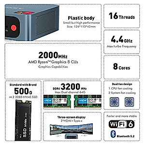 TRIGKEY AMD Ryzen 7 Mini PC, 5800H (Up to 4.4 GHz) 8Core 16Thread S5 Gaming Mini Desktop, Micro Computer, 32GB | 1TB, Small Gaming PC Supports 4K Triple Displays, WiFi 6+BT5.2, USB3.2/3.0