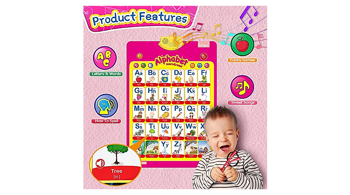Interactive ABC Poster for Kids - Fun Learning Toy