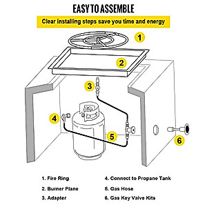 VEVOR Fire Pit Installation Kit, 90K BTU Max Propane Fire Pit Hose Kit, CSA Certified Propane Connection Kit, Gas Mixer Regulator with Adapter Included Air Mixer & Key Valve for Propane Connection