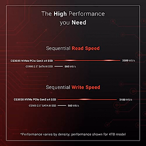 PNY XLR8 CS3030 250GB M.2 PCIe NVMe Gen3 x4 Internal Solid State Drive (SSD), Read up to 3,500 - M280CS3030-250-RB