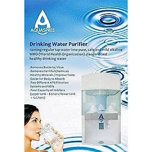 AQUASPREE Premium 5 Gallon Countertop Water Purification System. Transform Regular Tap Water to Smooth Clean Refreshing Alkaline Mineral Drinking Water