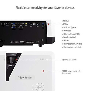 ViewSonic 1080p Laser Projector with 3500 Lumens 3D Dual HDMI and Low Input Lag for Home Theater and Gaming (LS700HD)