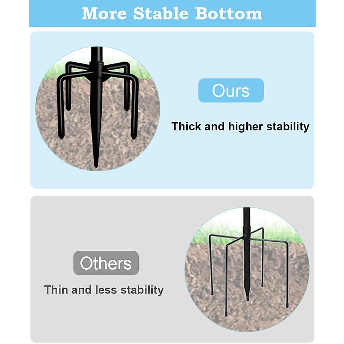 Sungaryard String Light Pole Stand for Outdoor String Lights Hanging, Use for Backyard, Garden, Patio, Party, Festival, Wedding, Picnic, 10FT, Matte, 1 Pole