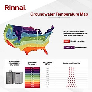 Rinnai RL94eP Non-Condensing Propane Tankless Water Heater, Outdoor Installation, Up to 9.8 GPM