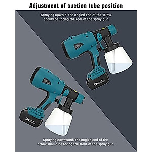 Cordless Paint Sprayer for Makita 18v LXT Battery,HVLP Paint Sprayer Gun for Cabinets Cars Walls Furniture House Painting (Tool Only)