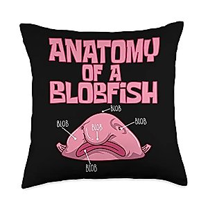 Enjoying A Bottom-dwelling Deep-sea Fish Anatomy Water Animal Blobfish Throw Pillow, 18x18, Multicolor