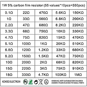 KOKISO 1W 1 Watts 550PCS 55 Value (0.1 ohm—1M ohm) Carbon Film Resistor +/-5% Assorted Kit Assortment