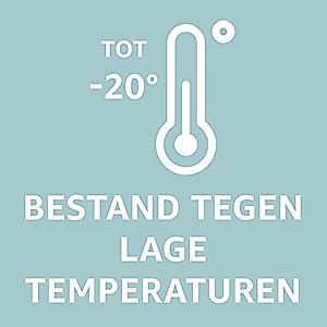 Panasonic Eneloop 1x4 Micro AAA 750 mAh