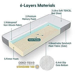 BABELIO Memory Foam Crib Mattress for Baby & Toddler, Dual Sided, Standard Size Mattress for Crib and Toddler Bed with Premium Tencel Mattress Cover & Waterproof Lining