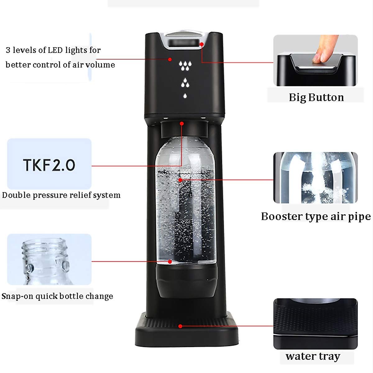 LTLWSH Sparkling Water Maker,Carbonator Set/Carbonated Water Set incl. 2 Carbonator Bottles Soda Aker for Carbonated Tap Water at the Push of a Button Sparkling Water Dispenser