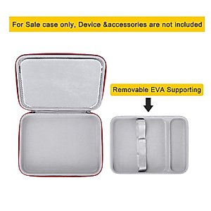 RLSOCO Hard Case for Apple Mac Mini M2 Chip (2023) / M2 Pro / M1 & Previous Model