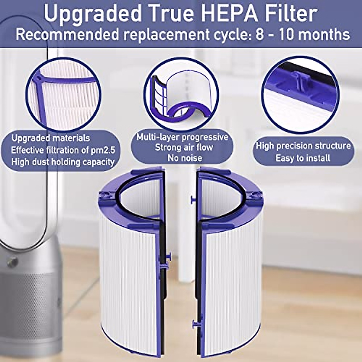 Filter Replacement for Dyson TP04 HP04 DP04 TP05 DP05 Air Purifier, Filter for Sealed Two Stage Hot and Cool Fan, 1 Pack