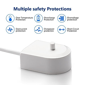 BXIZXD Electric Toothbrush Charger Replacement HX6100 Charging Base for Philips Sonicare Toothbrush Electric Flosser, Philips Sonicare HX3000/HX6000/HX8000/HX9000 Series - 3.3FT