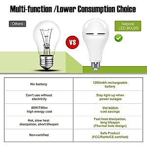 NOTOC Rechargeable Light Bulbs 9W,Battery Operated Powered LED Light Bulb 600Lumen 3000K Warm White for Power Outage,Camping,Outdoor Activity,Hurricane,Pack of 2