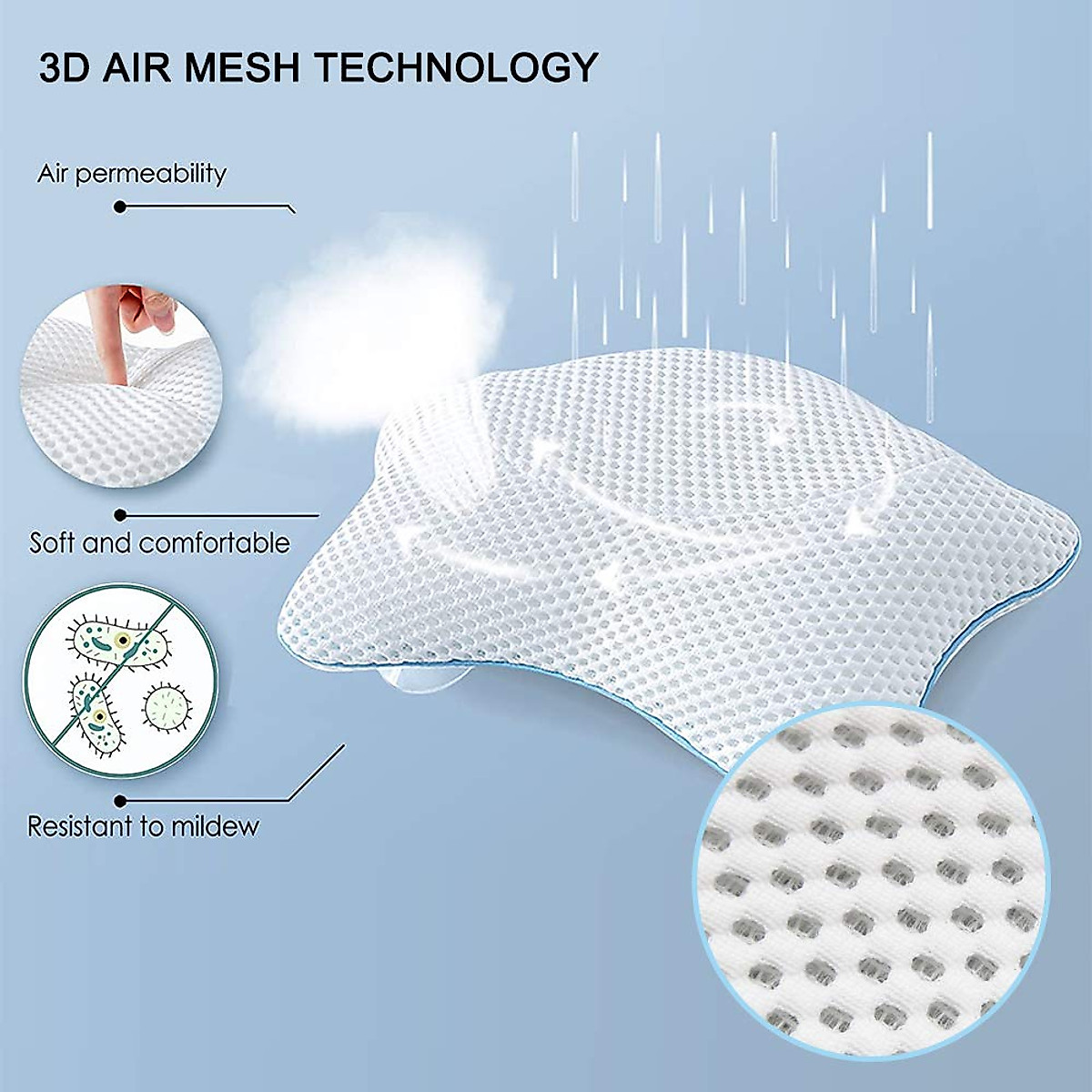 Non Slip Bath Pillow, Luxury Spa Bathtub Head & Neck Rest Support, Permeable Quick Drying Air Mesh Tub Pillow with 4 Large Suction Cups, Fits Any Tubs, Soft and Relaxing