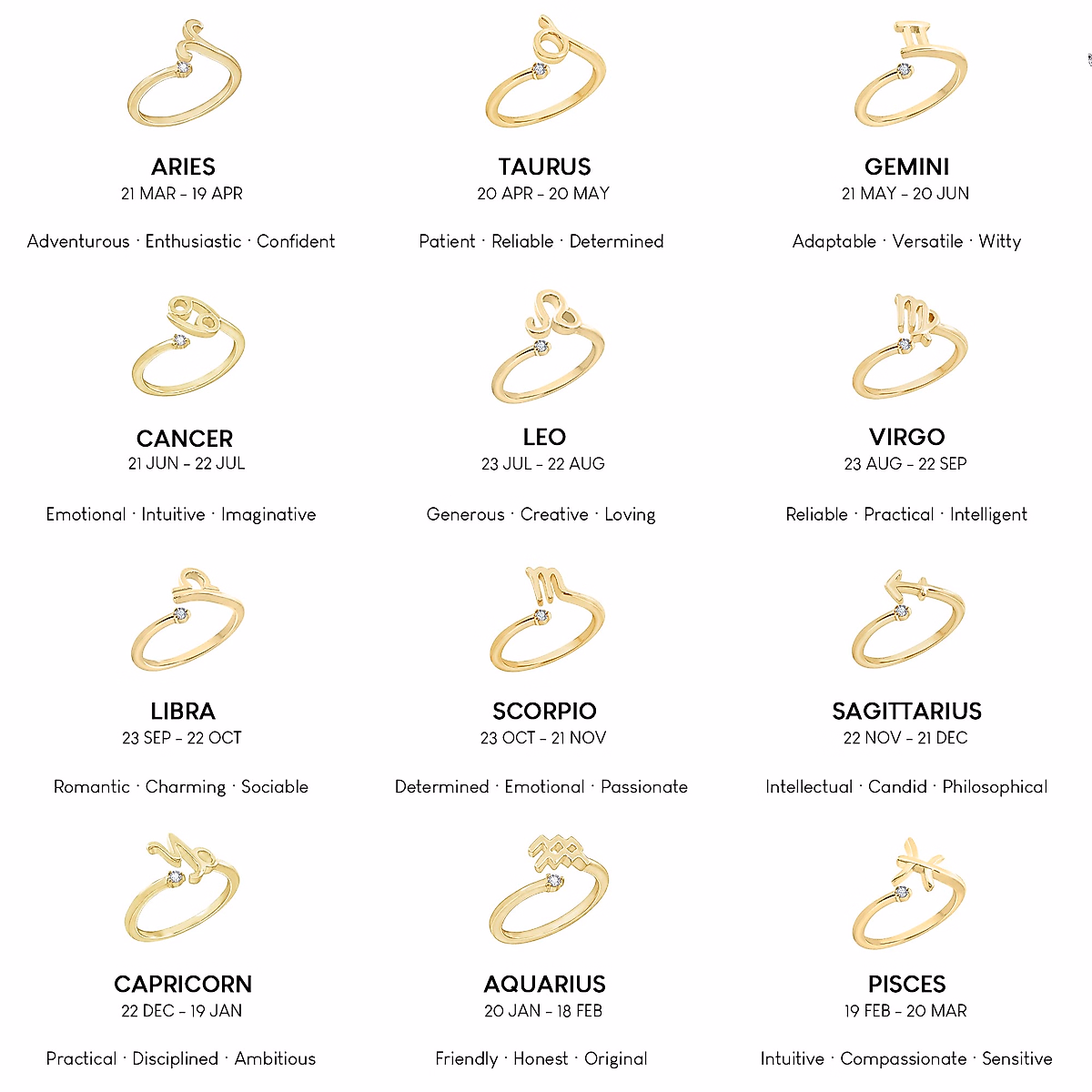 J'ADMIRE 14K Yellow Gold Plated Sterling Silver Horoscope Zodiac Ring for Women, Virgo
