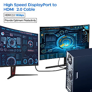 QINGLER 4K Displayport to HDMI Cable 6 Feet 2-Pack, Display Port (DP) to HDMI Adapter Male to Male Cord Converter for PC to HDTV, Monitor, Projector