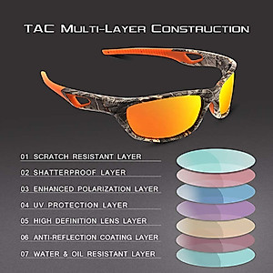 JIANGTUN Camo Polarized Sport Sunglasses UV Protection,Ideal for Driving Fishing Cycling Running, Camo Frame Red Mirror Lens