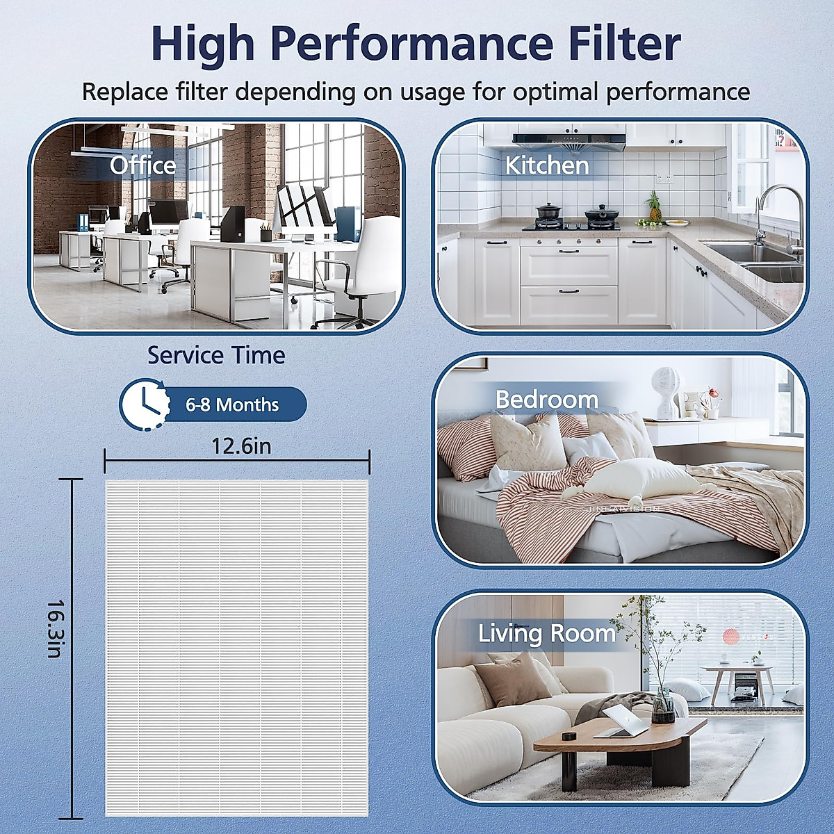 116130 True HEPA Replacement Filter H for Winix 5500-2 AM80 Air Purifier, 4 Pack H13 Grade True HEPA Filter