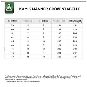 Kamik Men's Forester Cold-Weather Boot, Black/Black Sole, 7