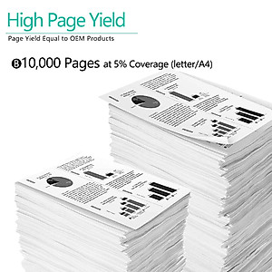 NineLeaf High Yield Compatible for HP 14A CF214A Toner Cartridge use in Laser Jet Enterprise 700 M712 M725 Printer (2 Pack Black)